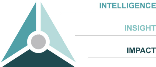 Clari³ty® Solutions | Forvis Mazars